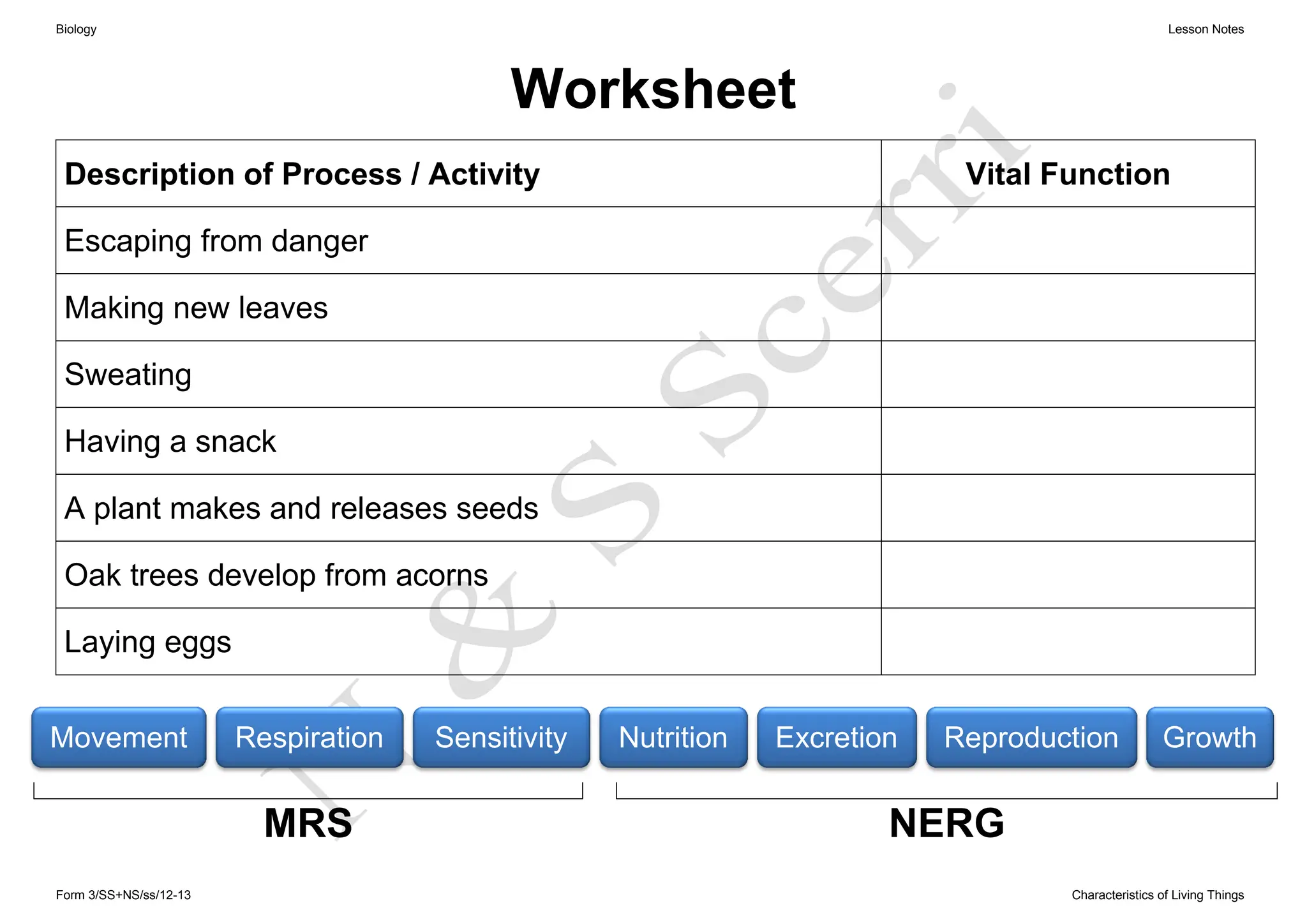 Characteristics of Living Things Notes.pdf