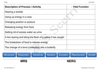 Characteristics of Living Things Notes.pdf