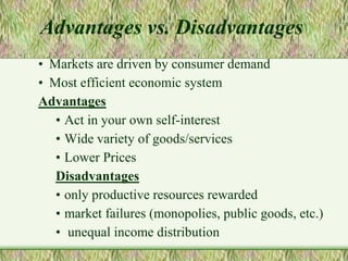 Characteristics of Market Economy (1).ppt