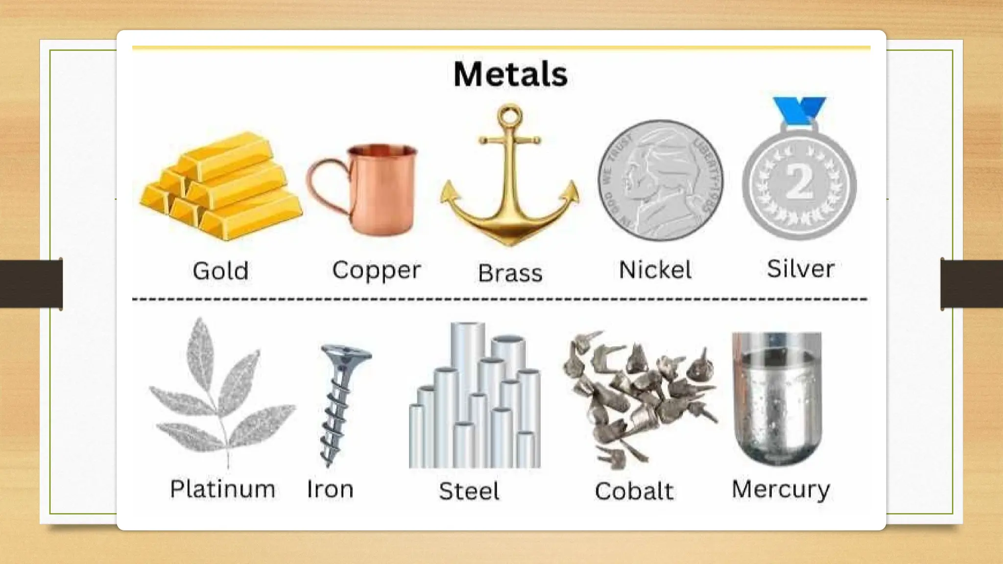 CHARACTERISTICS OF METALS from the unit metals.pptx