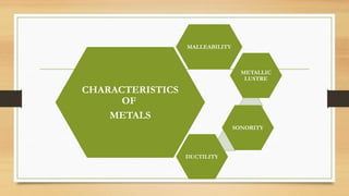 CHARACTERISTICS OF METALS from the unit metals.pptx