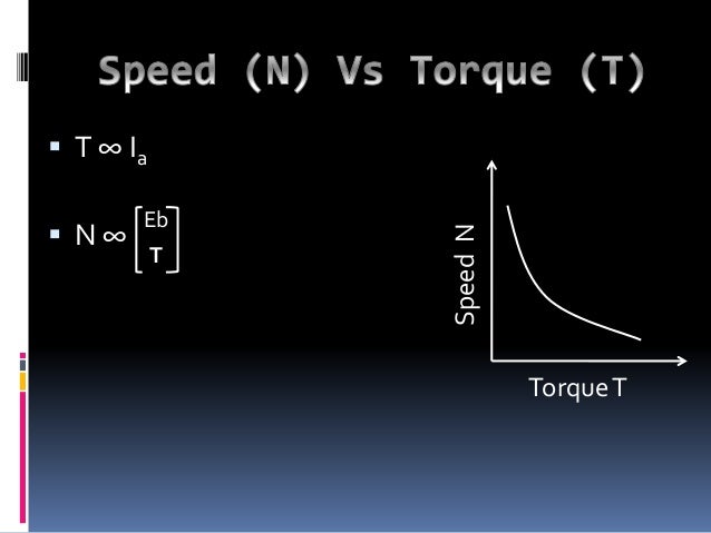 Characteristics of Motor