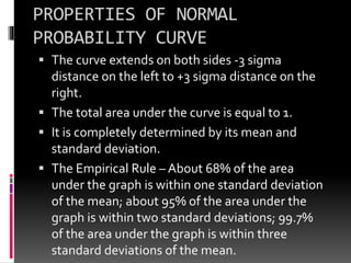 Characteristics of normal probability curve | PPTX