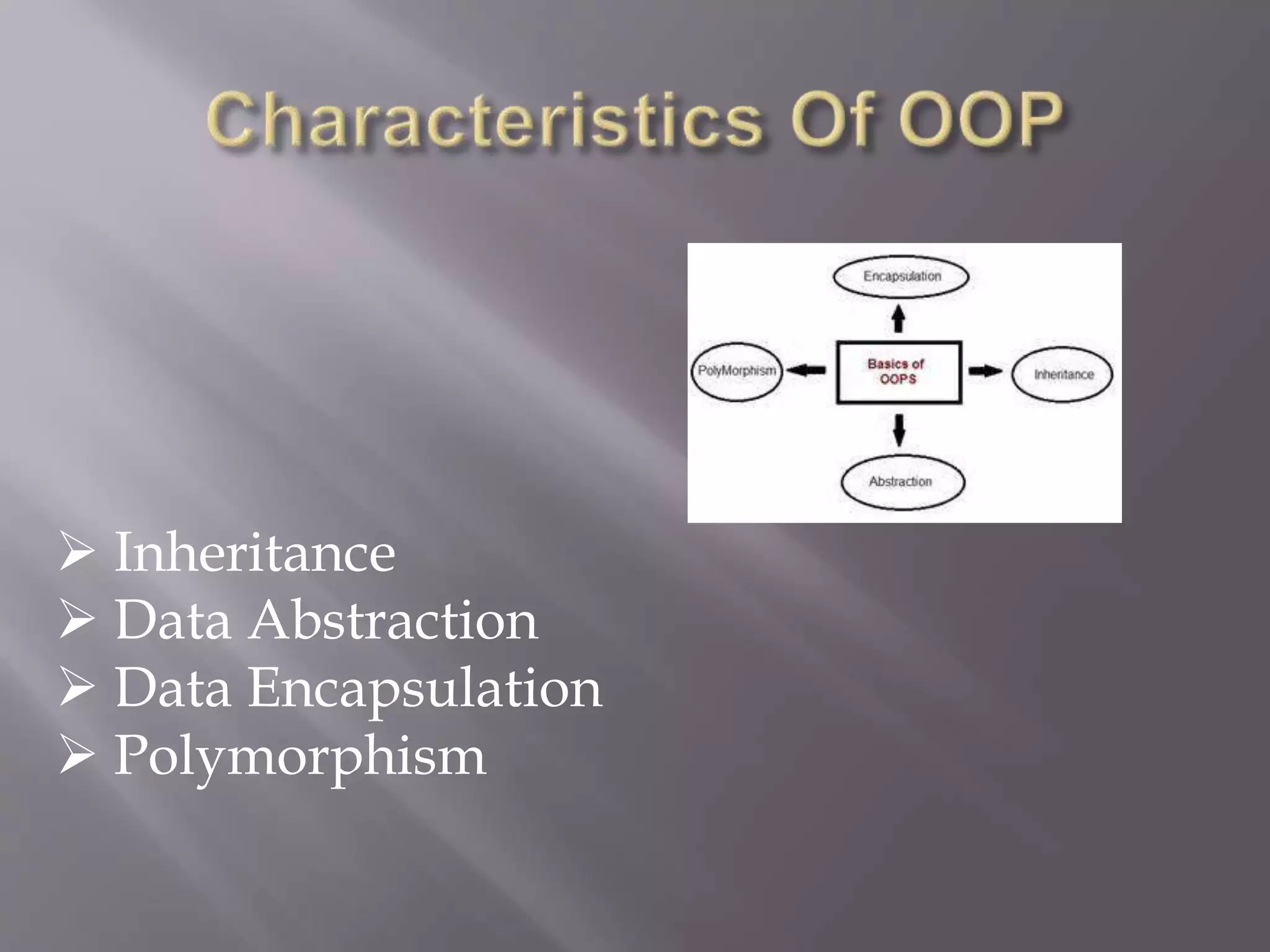 Characteristics of OOPS | PPTX