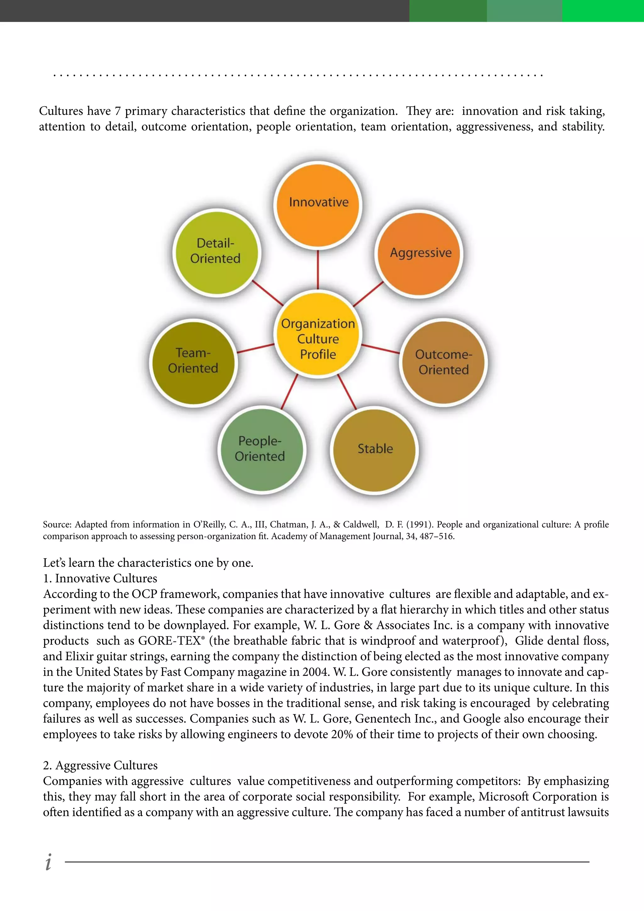 Characteristics of organizational behaviour | PDF