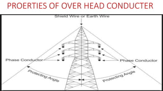Characteristics of overhead conductors | PPTX