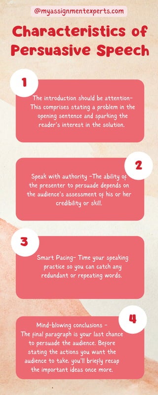 Characteristics of Persuasive Speech.pdf