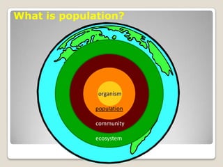 Population and Community | PPTX