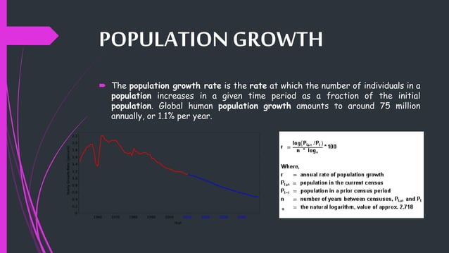 Characteristics of Population | PPTX