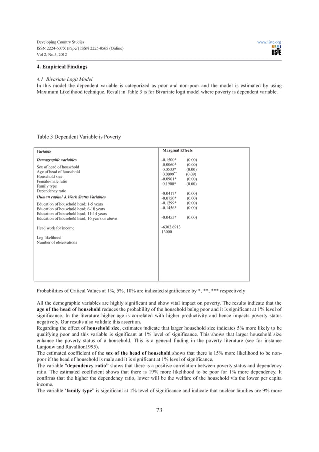 Characteristics of poverty in pakistan | PDF