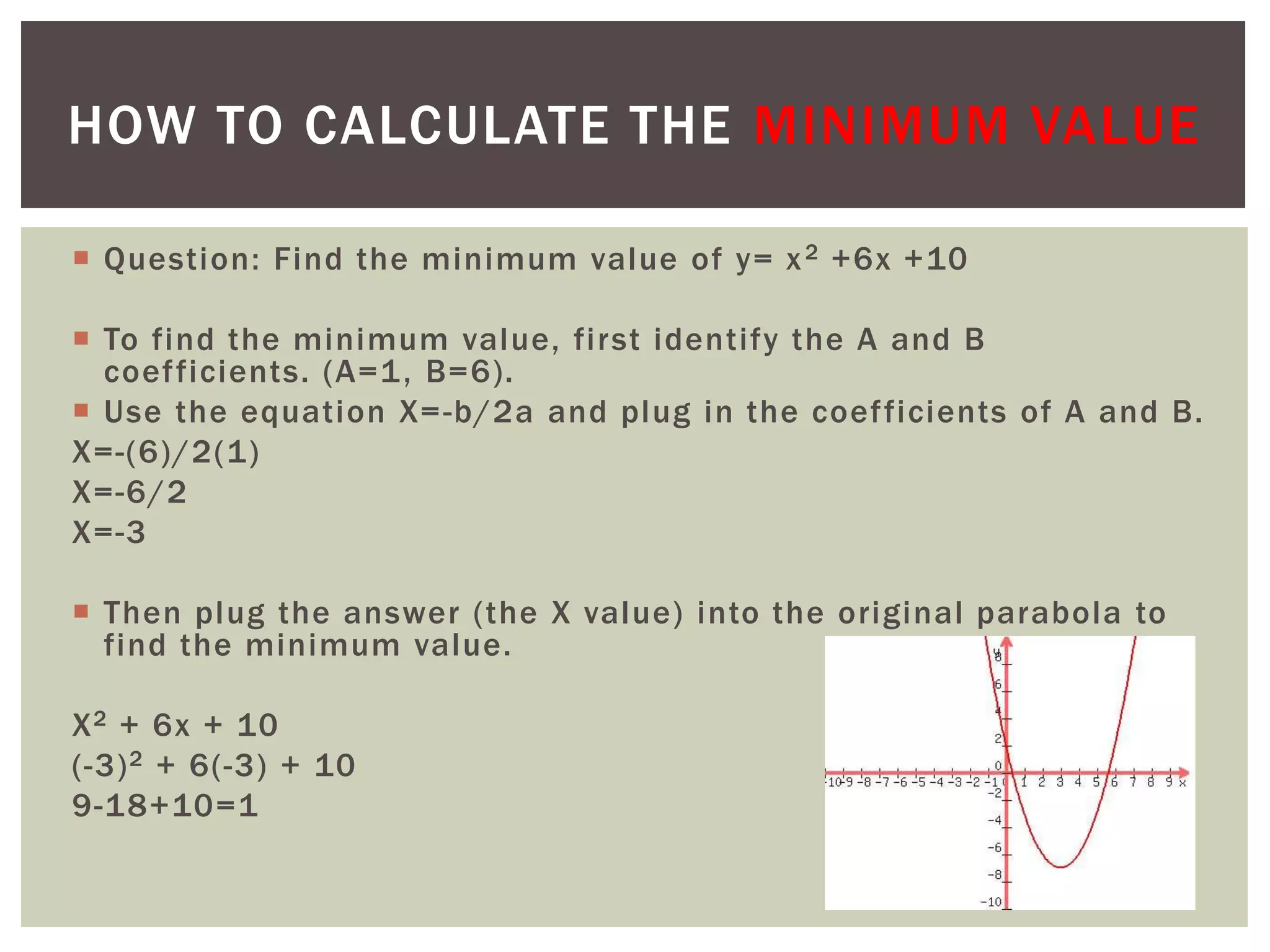 Quadratic equations (Minimum value, turning point) | PPTX