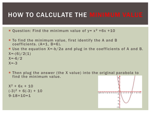 Quadratic equations (Minimum value, turning point) | PPTX