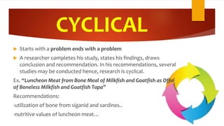 Characteristics of Research | PPTX