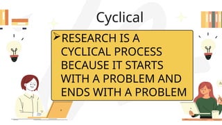 CHARACTERISTICS OF RESEARCH- LESSON FOR PRACTICAL RESEARCH 1.pptx