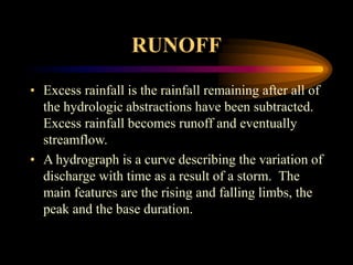 CHARACTERISTICS OF RUNOFF.ppt