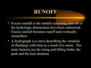 CHARACTERISTICS human nature OF RUNOFF.ppt
