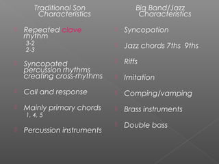 The Rhythm of Salsa | PPT