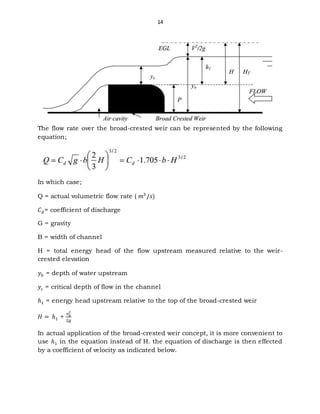 Characteristics of sharp weirs and the hydraulic jump | DOCX
