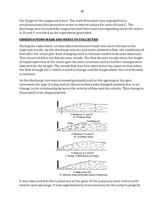 Characteristics of sharp weirs and the hydraulic jump | DOCX