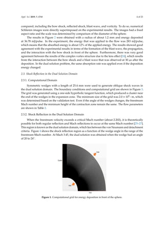 Characteristics of shock reflection in the dual solution domain | PDF