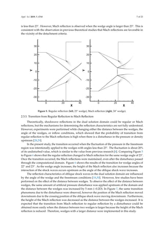Characteristics of shock reflection in the dual solution domain | PDF