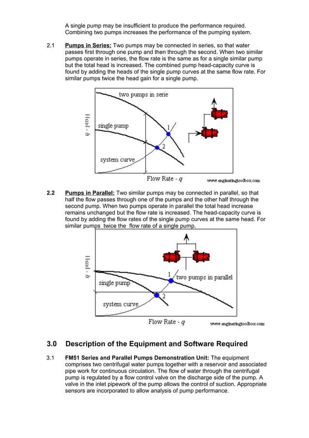 Characteristics of single pump and pumps in series and parallel use of ...