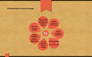 Characteristics of social change | PPT