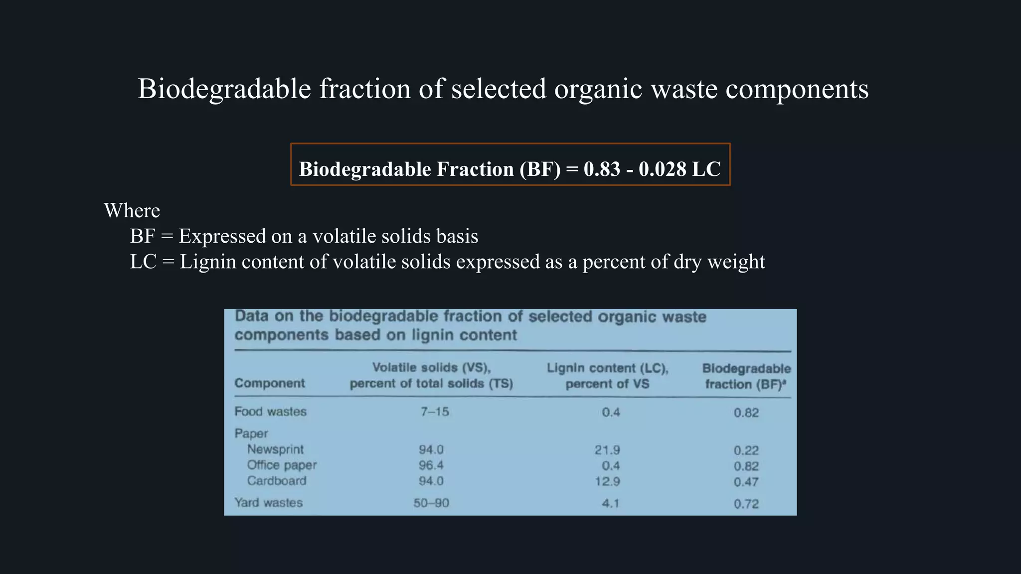 Characteristics of solid waste | PPTX