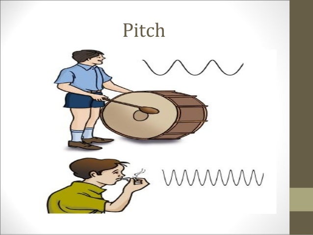 Sound Pitches