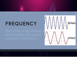 characteristics of sound wave: Frequency, amplitude, velocity ...