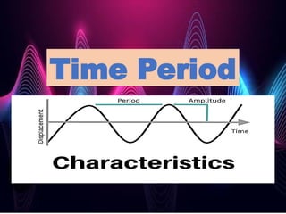characteristics of sound wave: Frequency, amplitude, velocity ...