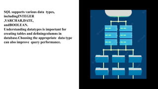 Characteristics of SQL. PPT.pptx