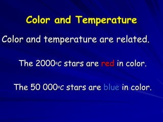 Characteristics of Stars | PPTX