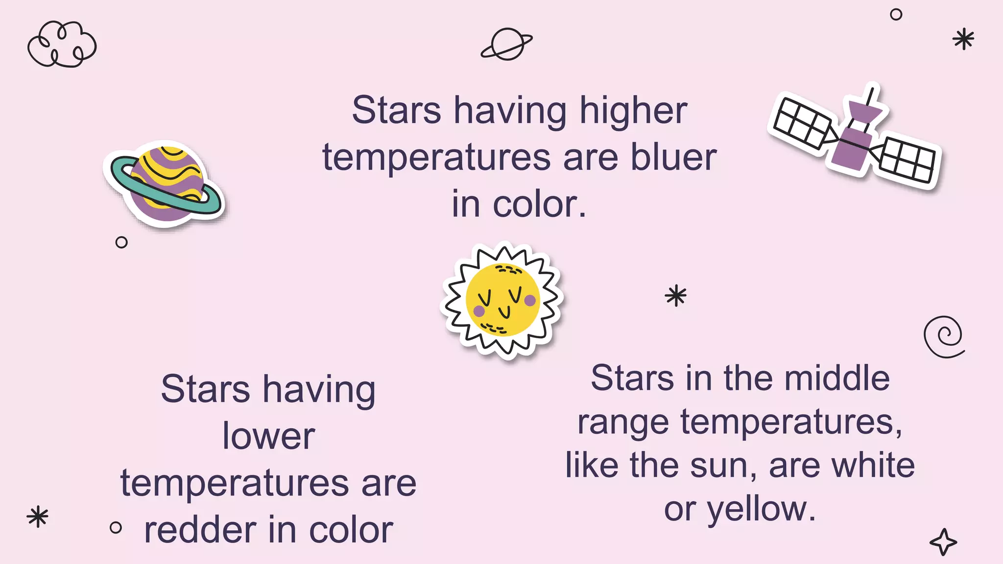 Characteristics of Stars.pptx