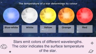 Characteristics of Stars.pptx