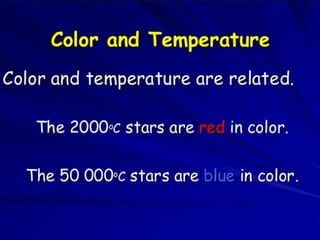 science 6-characteristics of STARS_true.pptx