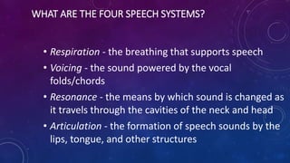 Characteristics of student with communication disorders | PPTX