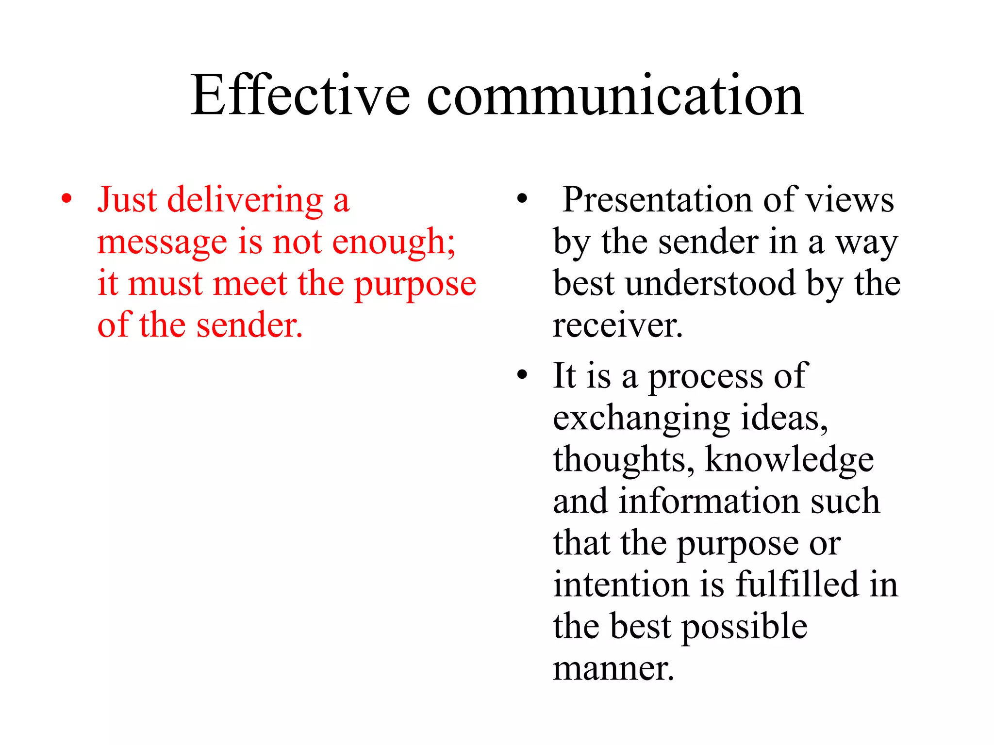 Characteristics of successful communication.pptx