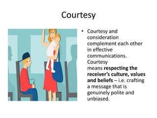 Characteristics of successful communication.pptx