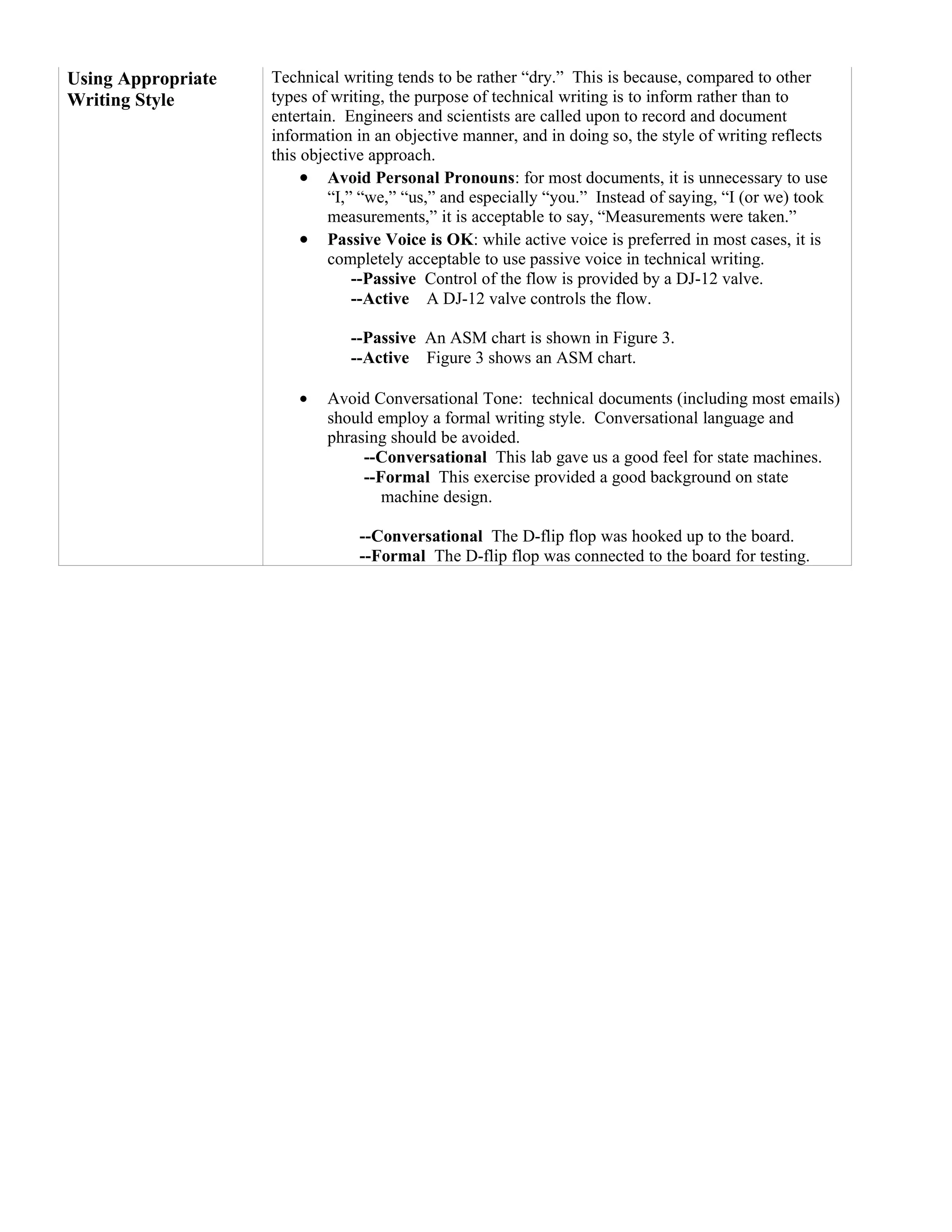 Characteristics of technical_writing | PDF