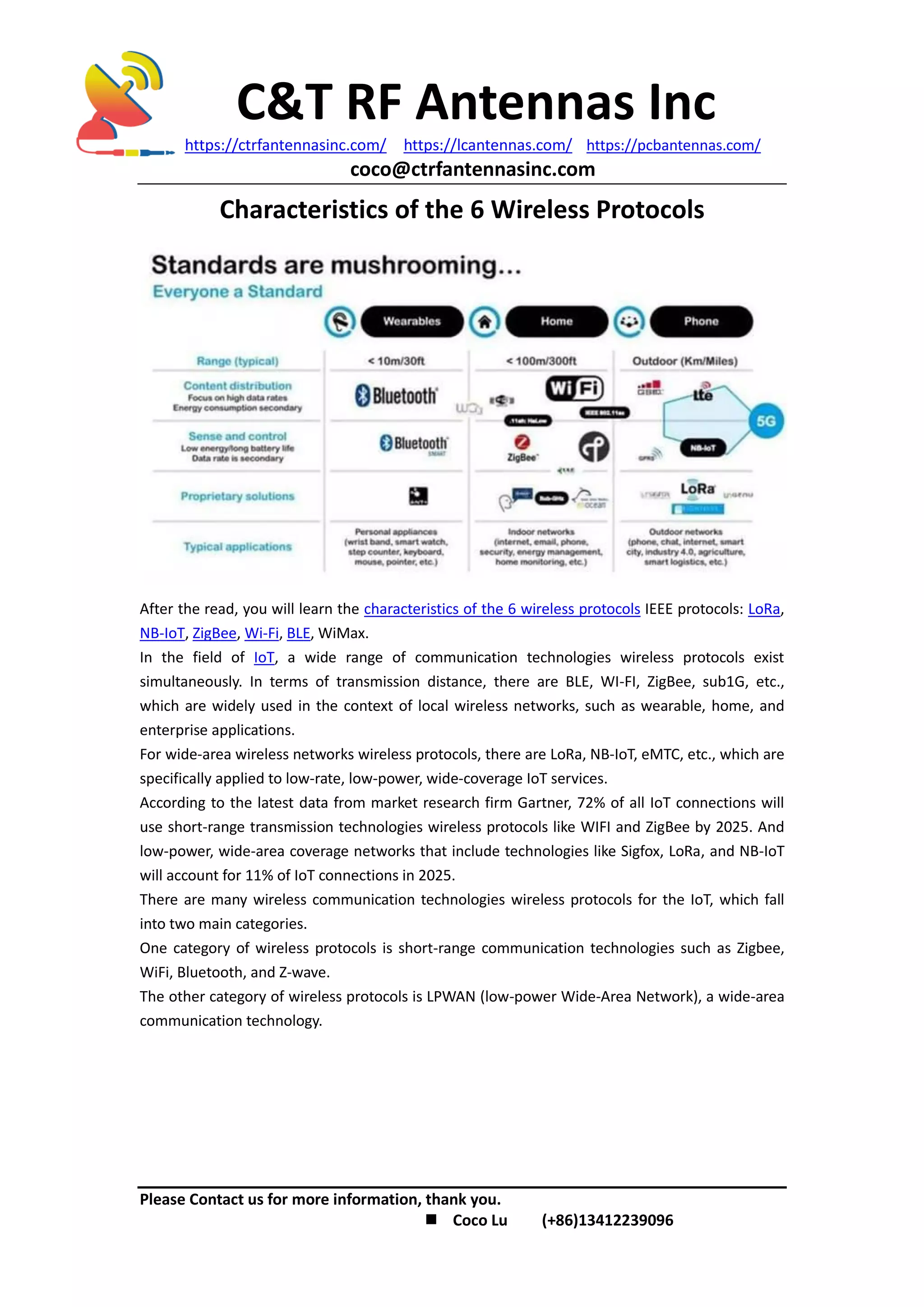 Characteristics of the 6 wireless protocols | PDF