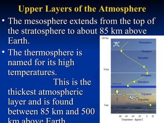 Characteristics Of The Atmoshere Q And Aaa | PPT