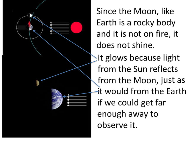 The Moon... physical characteristics (teach) | PPTX