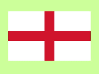 Characteristics Of Uk Countries | PPT