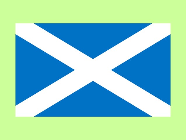 Characteristics Of Uk Countries | PPT