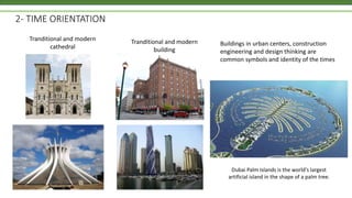 Characteristics of urban design | PPTX