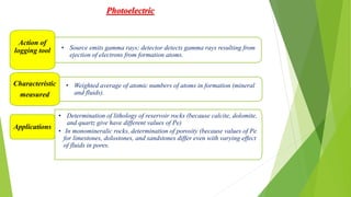CHARACTERISTICS OF WIRELINE WELL LOGD USED IN THE.pptx