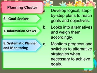 Characteristics or qualities of an entrepreneur | PPT