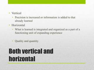 Characteristics and Principles of learning | PPTX