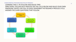CHARACTERISTICS, PROCESSES AND ETHICS OF RESEARCH.pptx